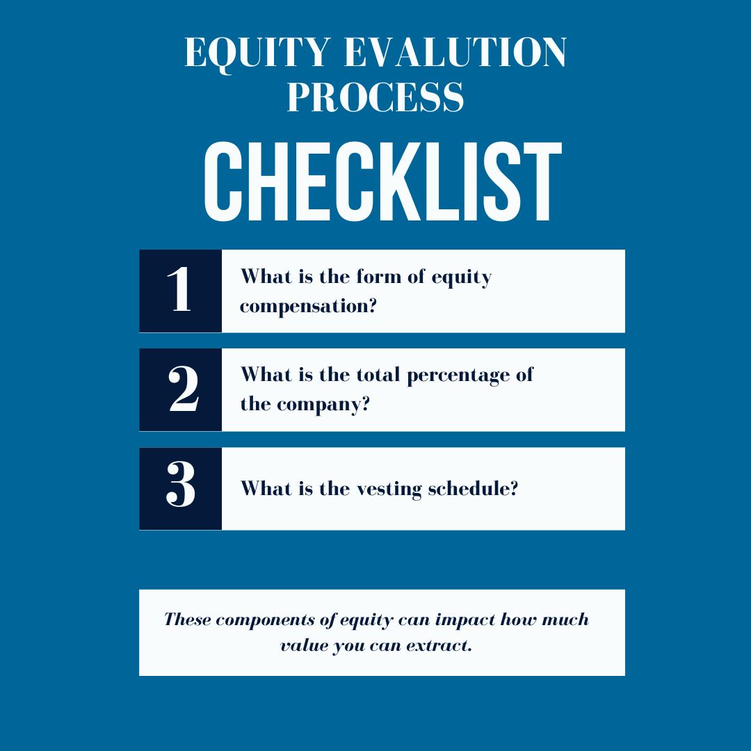Maximize Your Tech Equity: Offer Acceptance to Long-Term Growth - RHS ...